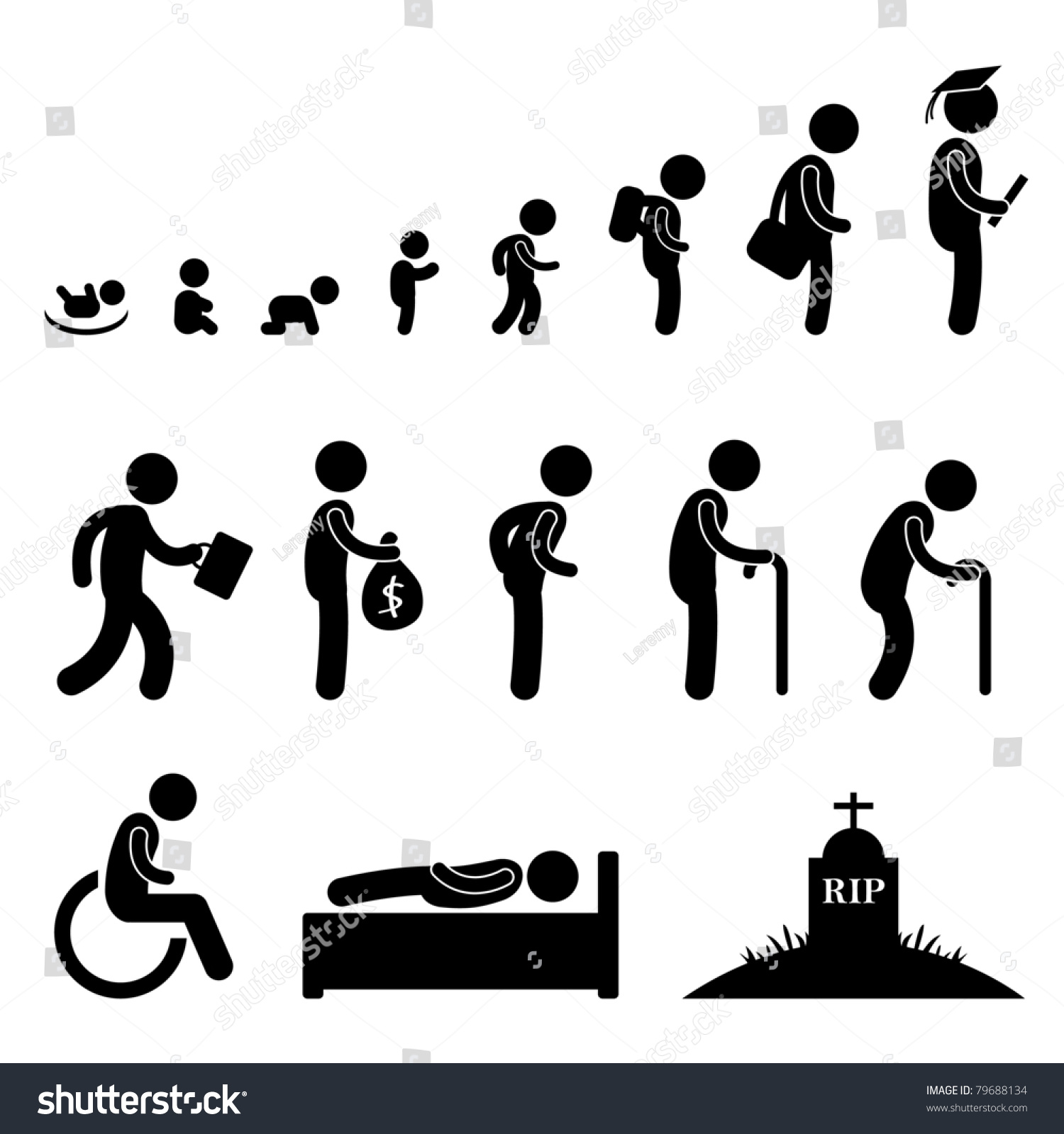 Human Life Baby Toddler Kid Child Student Graduate Work Retire Old Man ... Human Life Baby Toddler Kid Child Student Graduate Work Retire Old Man ...