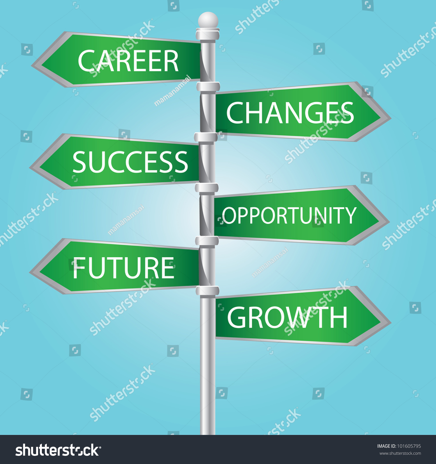 Career,Changes,Success,Future And Growth Sign On Sky Background,Vector ... Career,Changes,Success,Future And Growth Sign On Sky Background,Vector ...