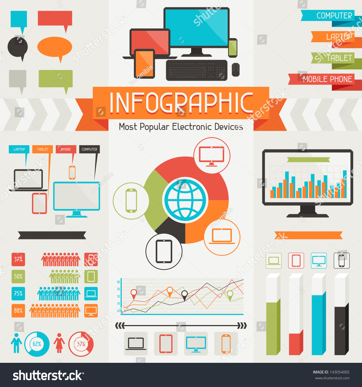 Infographic Most Popular Electronic Devices Stock Vector 143054005 ... Infographic Most Popular Electronic Devices Stock Vector 143054005 ...