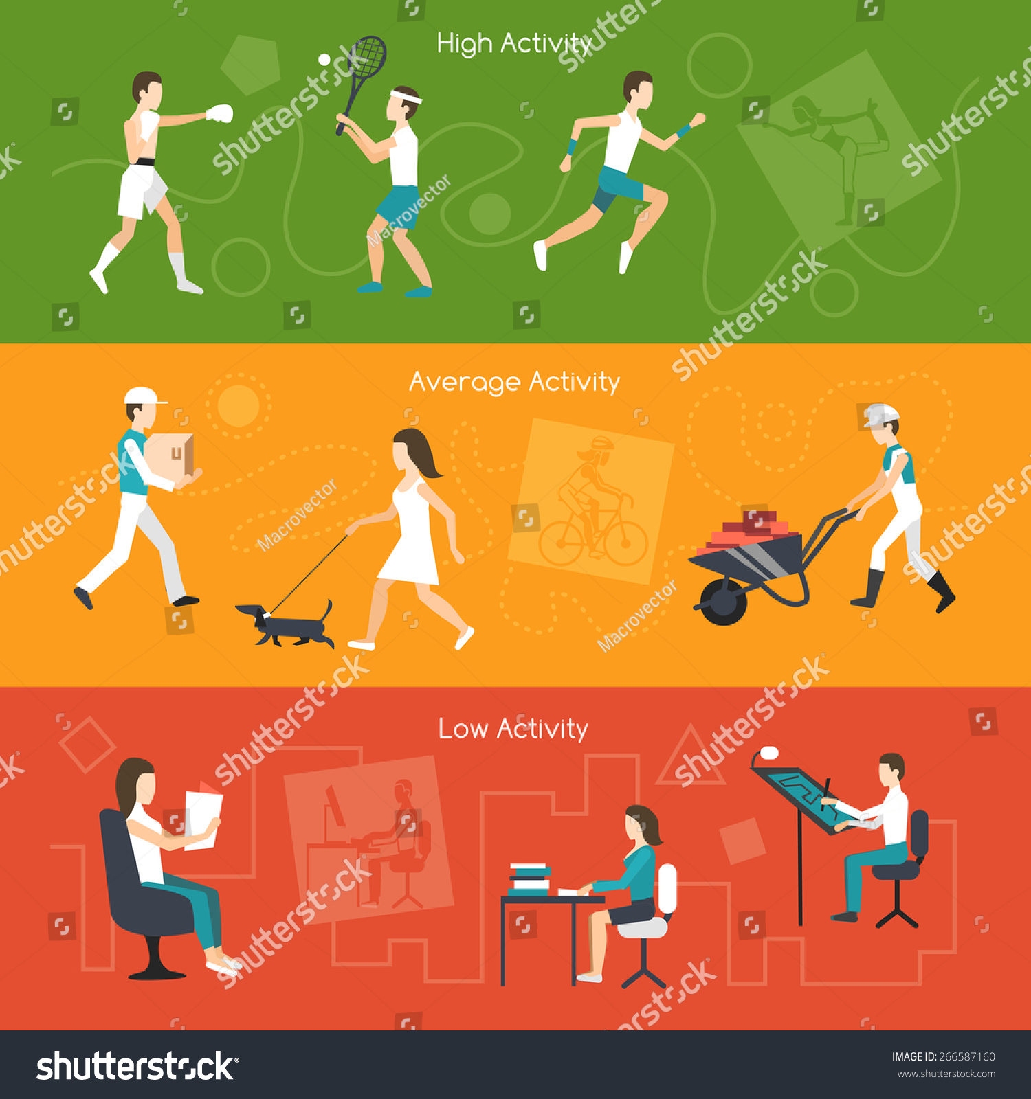 Physical Activity Horizontal Banners Set With High Average And Low ... Physical Activity Horizontal Banners Set With High Average And Low ...