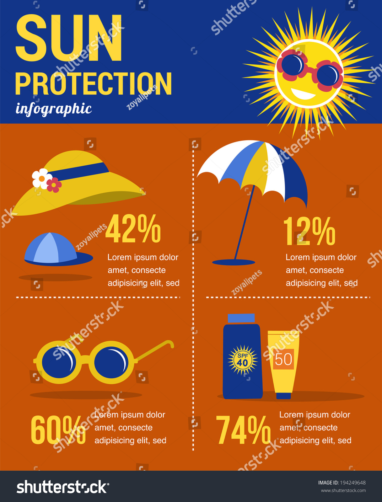 Sun Protection Infographics Stock Vector Illustration 194249648