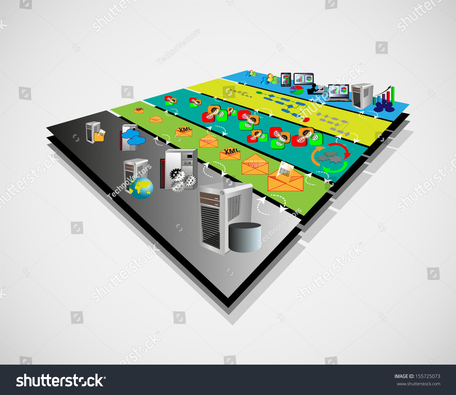 Vector Illustration Of Service Oriented Architecture With Different ... Vector Illustration Of Service Oriented Architecture With Different ...