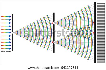 Diffraction png images for free download – Pngset.com