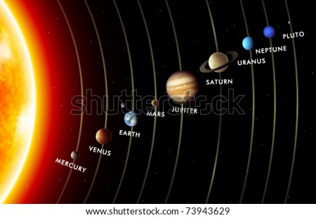 Solar System Line Drawing | Free download on ClipArtMag