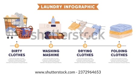 Sorting Laundry Cliparts | Free download on ClipArtMag