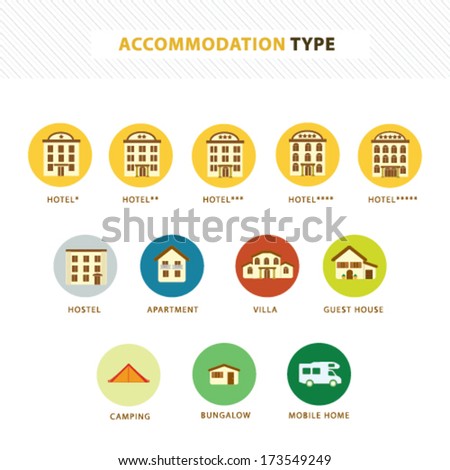 Accommodation Types Stock Vector Illustration 173549249 : Shutterstock