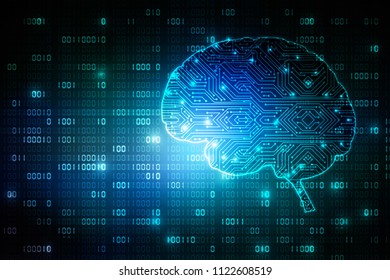 2d Illustration Concept Thinking Background Brain Stock Illustration ...