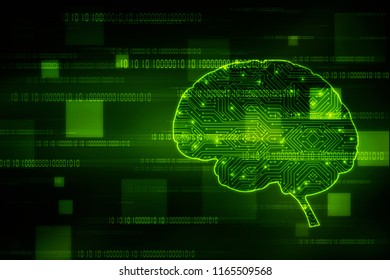 2d Illustration Concept Thinking Background Brain Stock Illustration ...
