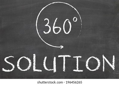 251 360 degree solution Images, Stock Photos & Vectors | Shutterstock