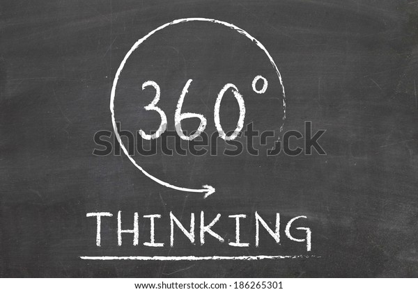 360 Degree Thinking Stock Illustration 186265301 | Shutterstock