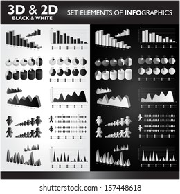 3d 2d Blackwhite Set Elements Od Stock Illustration 157448618 ...
