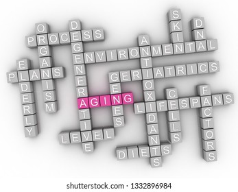 3d Aging Word Cloud Concept Illustration Stock Illustration 1332896984 ...