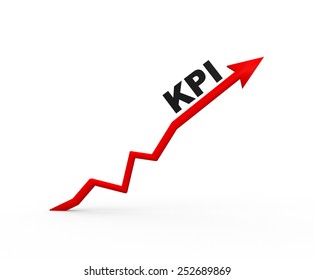 3d Arrow Kpi Key Performance Indicator 스톡 일러스트 252689869 | Shutterstock
