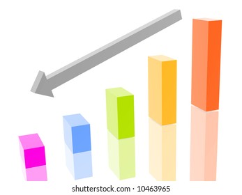 3d Chart Bad Trend Stock Illustration 10463965 | Shutterstock