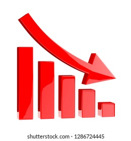 Ilustrasi Stok Chart Diagram Downfall Arrow Trend 3d 2111290988 ...