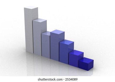 3d Graph Representing Growth Stock Illustration 2534089 | Shutterstock