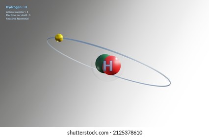 304 Hydrogen isotope Images, Stock Photos & Vectors | Shutterstock