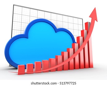 462,087 Cloud growth Images, Stock Photos & Vectors | Shutterstock