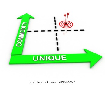 Commodification: Imágenes, fotos de stock y vectores | Shutterstock