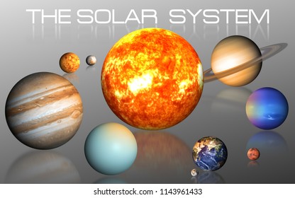 Solar System Planets Scale Size Diagram 库存插图 1452074087 | Shutterstock