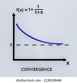9,517 Convergence symbols Images, Stock Photos & Vectors | Shutterstock