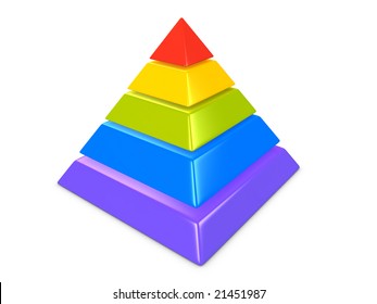468 5 Layer Pyramid Images, Stock Photos & Vectors | Shutterstock