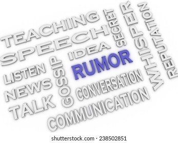 3d Word Health Words Related Healthcare Stock Illustration 163758992 ...