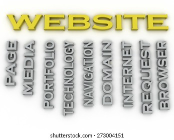 3d Image Website Issues Concept Word Stock Illustration 273004151 ...