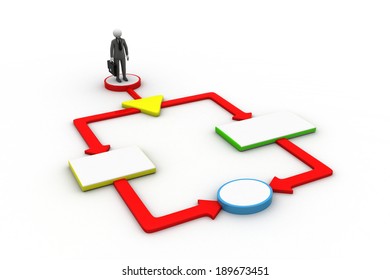3d Man Direction Stock Illustration 189673451