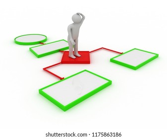 33 Complicated Flow Chart Illustration Images, Stock Photos & Vectors ...