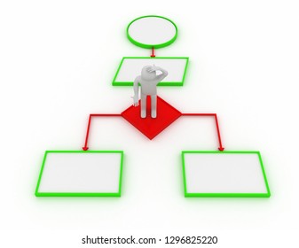 33 Complicated Flow Chart Illustration Images, Stock Photos & Vectors ...