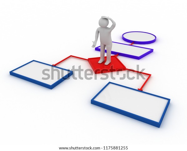 3d Man On Flowchart 3d Rendered Stock Illustration 1175881255 ...