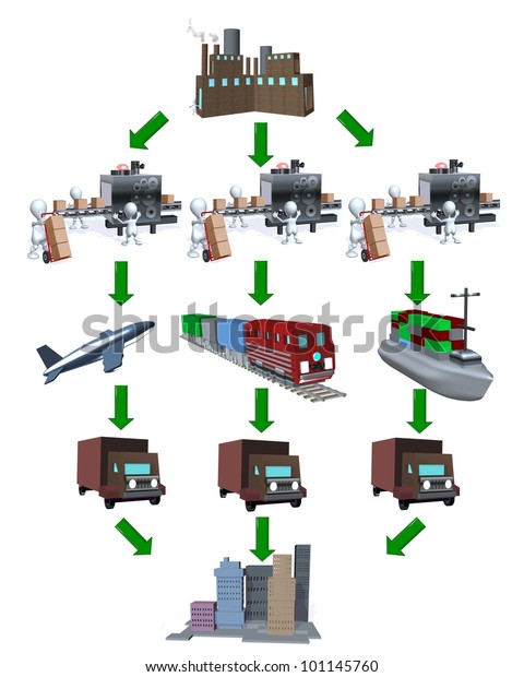 3d Man Supply Chain Distribution Shipping Stock Illustration 101145760