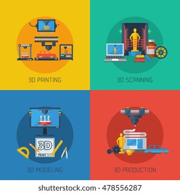 3d Manufacturing Process 4 Flat Icons Stock Illustration 478556287 ...