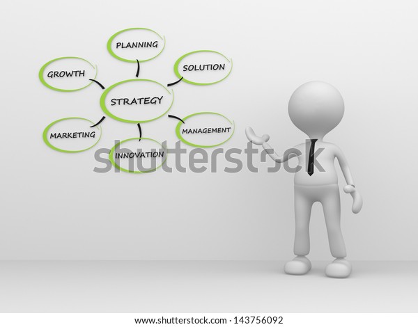 3d People Man Person Pointer Image Stock Illustration 143756092