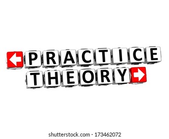 1,470 Theory practice icon Images, Stock Photos & Vectors | Shutterstock
