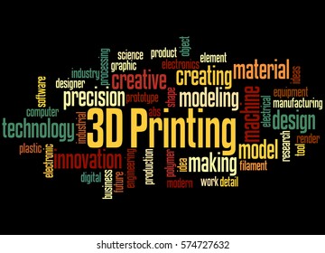 3d Printing Word Cloud Concept On Stock Illustration 574727632 ...