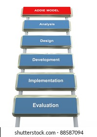 14,524 Process flow project management Images, Stock Photos & Vectors ...