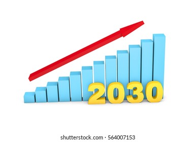 706 2030 vision 이미지, 스톡 사진 및 벡터 | Shutterstock