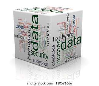 3d Render Data Protection Wordcloud Cube Stock Illustration 110591666 ...