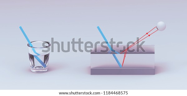 3d render depicting the concept of refraction of light through water