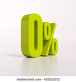 Try our API - Shutterstock
