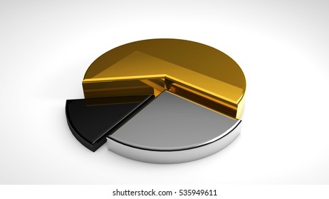 3,562 Gold pie chart Images, Stock Photos & Vectors | Shutterstock
