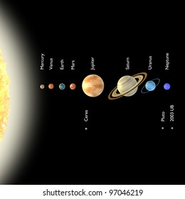 1,769 Solar system small planets Images, Stock Photos & Vectors ...