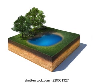 548 Cross Section Lake Images, Stock Photos & Vectors | Shutterstock