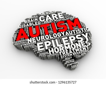 3d Rendering Brain Shape Word Cloud Stock Illustration 1296135727 ...