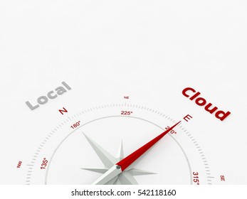 3d Rendering Compass On White Screen 스톡 일러스트 542118238 | Shutterstock