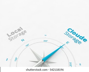 3d Rendering Compass On White Screen Stock Illustration 542118196 ...