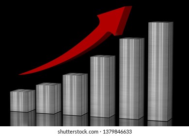 3d Rendering Linear Growth Histogram Arrow Stock Illustration ...