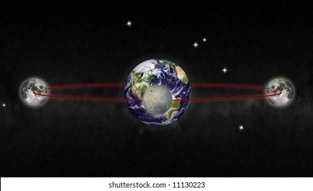 3d Rendering Moon Orbit Around Earth Stock Illustration 11130223 ...